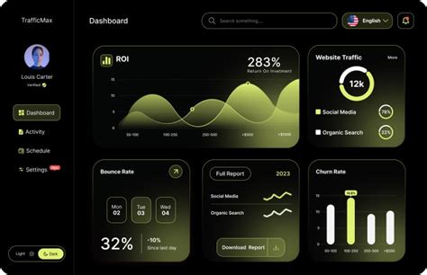 Create Awesome Dashboard Crm And Admin Panel Ui Ux By Amaan Hasankhan Fiverr