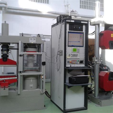 Schematic Design Of The Torsion Rig Mounted In A Standard Testing