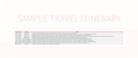 Sample Travel Itinerary Excel Template And Google Sheets File For Free Download Slidesdocs