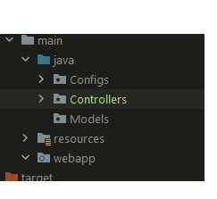Java How I Can Set My Views Files Html Resource From Webapp To