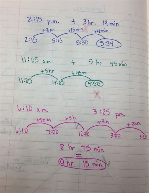 The 4th Grade May Niacs Elapsed Time