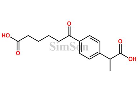 Loxoprofen Impurity 12 Cas No 2514697 36 8 Simson Pharma Limited