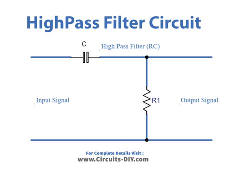 3 Passive Filter Circuit
