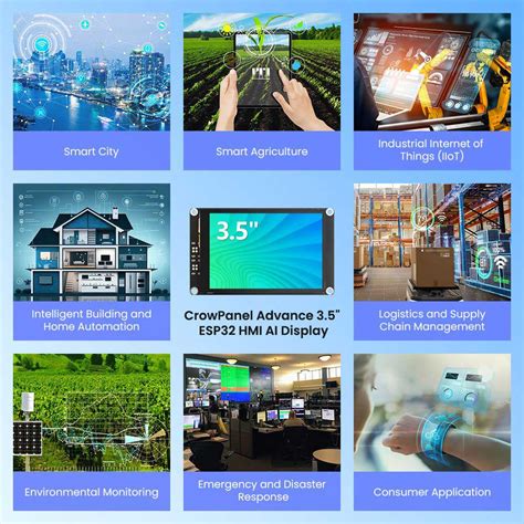 CrowPanel Advance 3 5 HMI ESP32 AI Display 320x240 Artificial Intelligent IPS Touch Screen