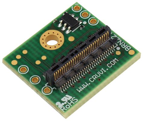 List Of Adapter Boards — Cruvi Modules And Carriers 100 Alpha Documentation