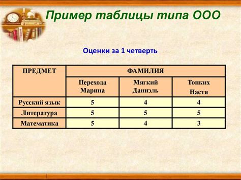 Игра "Верно - не верно" - презентация онлайн