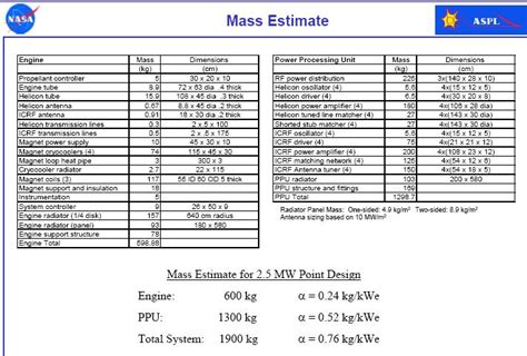 Vasimr Uranium Hydride Reactor Direct Conversion Of Heat Or Radiation