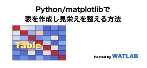 Pythonmatplotlibで表を作成し見栄えを整える方法 Watlab Pythonmatplotlibで表を作成し見栄えを整える方法 Watlab