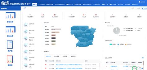 维修资金管理系统等智慧物业平台应用软件产品列表页