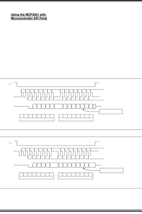 MCP3001 Data Sheet by MikroElektronika Datasheet | DigiKey