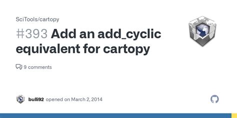 add an add cyclic equivalent for cartopy · issue 393 · scitools