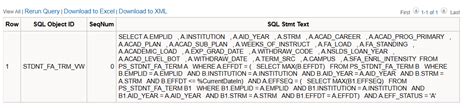 Did You Know How To Query The Sql Behind A View Or Bind Record