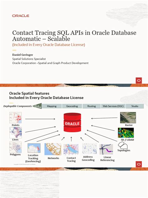 Contact Tracing Sql Api Overview Pdf Databases Database Index
