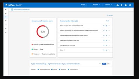 Dive Deep 23 Best Database Security Software Picks Of 2025