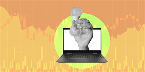 Technical Analysis In Ftt Charts And Indicators For Smart Trading