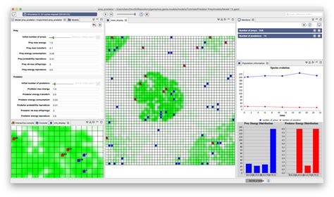 Tutorials Gama Platform