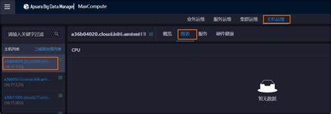 Datahub 主机图表运维指南数据总线 Datahub企业版