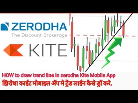 Zerodha Kite How To Draw Trend Line On Chart How To Use Line Tool