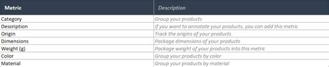 Product Database Excel Template Products Technical Data Sheet