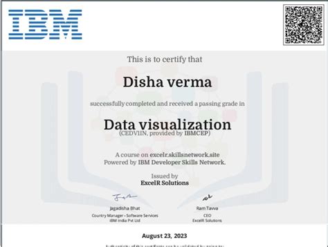 Disha Verma On Linkedin Ibm Dataanalyst Dataanalytics Datavisualization Ibmcertification