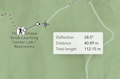 ArcGIS Web Editor Editing Tips And Tricks