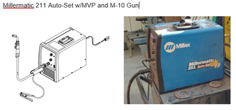 Mig Welding Machine Parts
