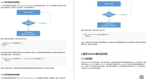 java程序员如何高效学习spring全家桶？ csdn博客