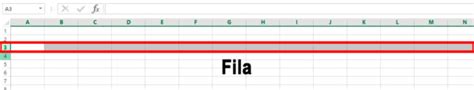 Cómo Fijar Columnas Y Filas En Excel Excel Para Todos