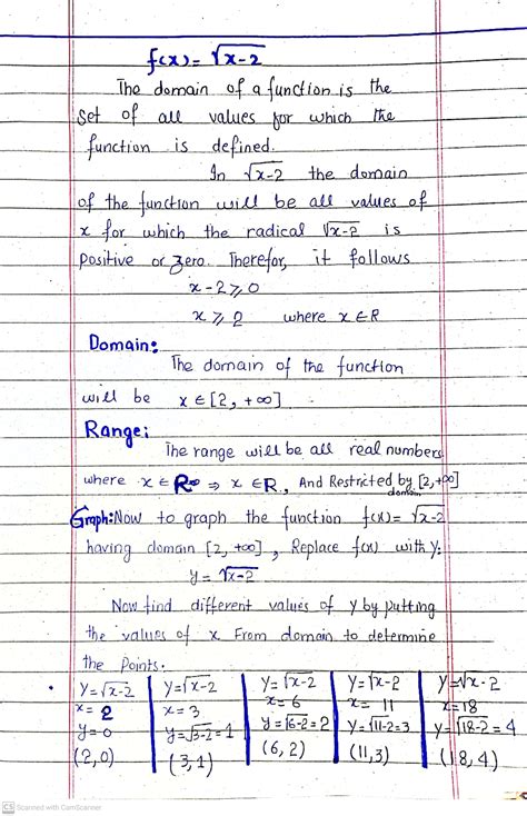 [solved] graph each function then identify it s domain and range