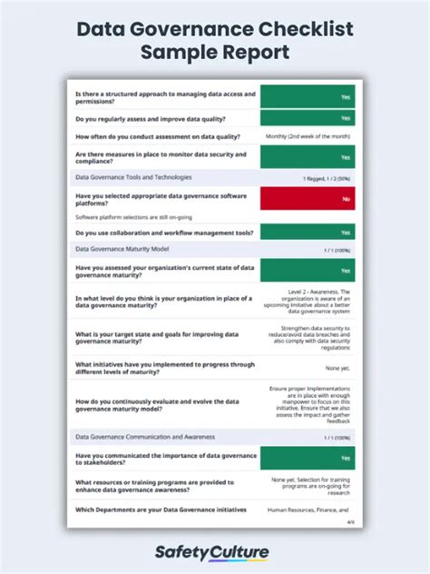 Free Data Governance Checklist Pdf Safetyculture
