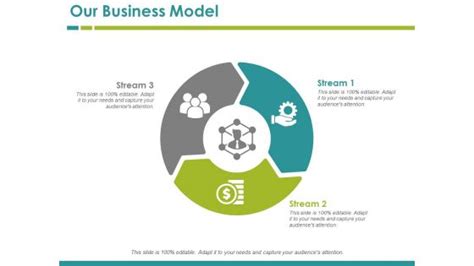 Our Business Model Template 1 Ppt Powerpoint Presentation Summary Themes