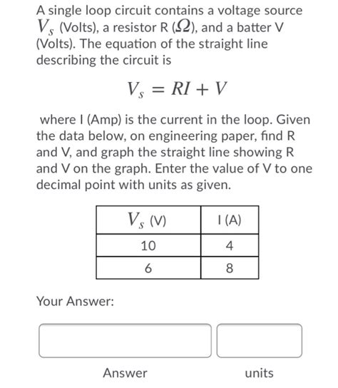 Solved A single loop circuit contains a voltage source Vs | Chegg.com