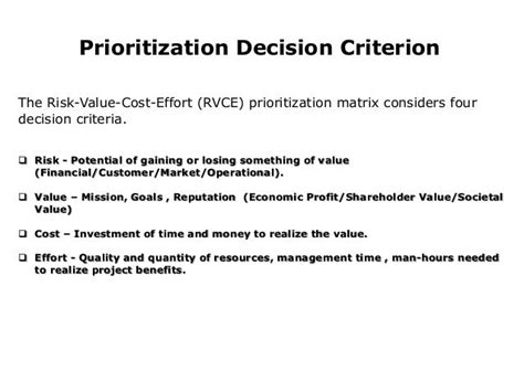 Rvce Prioritization Matrix