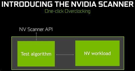Nvidia GeForce RTX 2080 Ti and RTX 2080 unveiled - what turing really ...