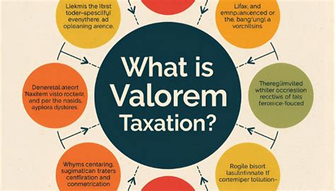 What Is Valorem Taxation
