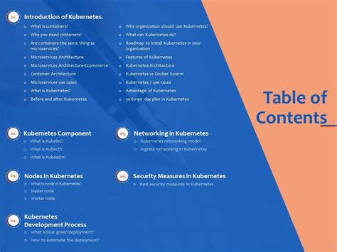 Understanding Kubernetes Architecture With Diagrams Complete Deck