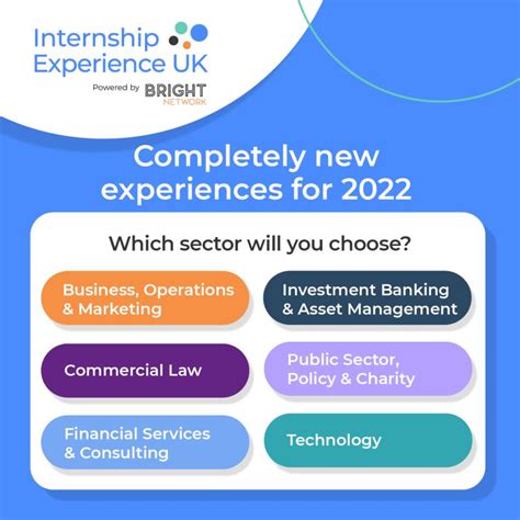 Kamran Ghulam Nabi Posted On Linkedin