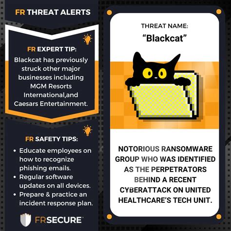 Frsecure On Linkedin Infosec Cybersecurity Datasecurity