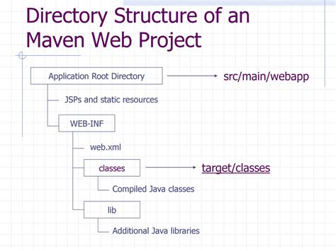 cs520 web programming servlet and jsp review ppt download