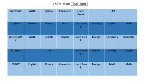 Optapy College Timetabling Constraint For Some Subject Needs To Teach