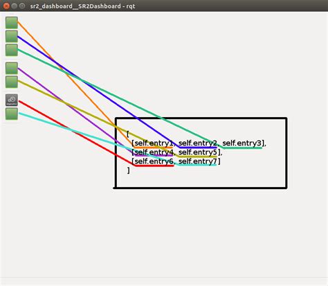 Rqt Dashboard With Multiple Toolbars Robotics Stack Exchange