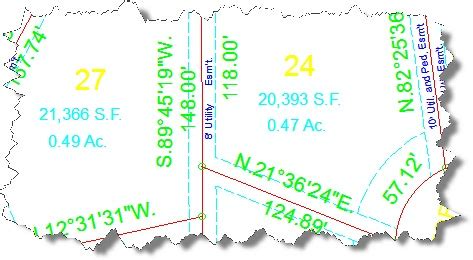 Importing CAD Annotation