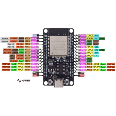 Nodemcu 32s Usb Tipo C Devkit Esp32 Wroom 32 Wifi Ch340