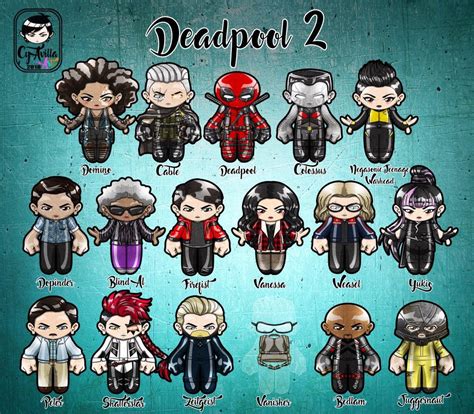 Domino And Deadpool Chibi Wallpapers On Wallpaperdog