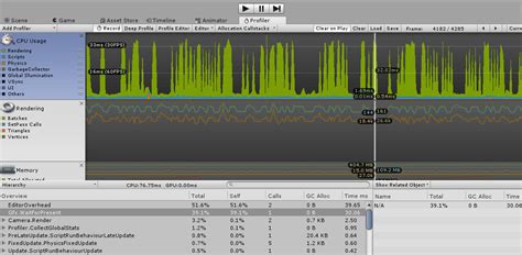 Insane Rendering Spikes Unity Engine Unity Discussions