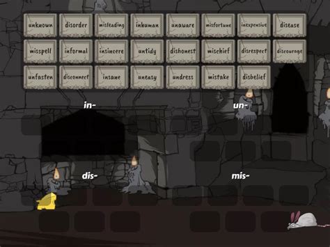 WTW Derivational Relations Sort 1 Prefixes In Un Dis Mis Group Sort