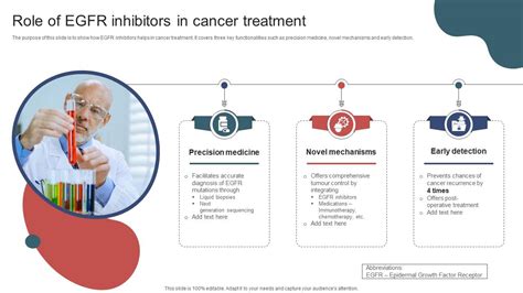 Role Of Egfr Inhibitors In Cancer Treatment Ppt Slide Ppt Sample