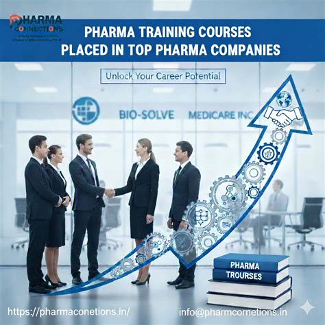 Latest Fda And Eu Guidelines Every Pharma Validation Professional Should