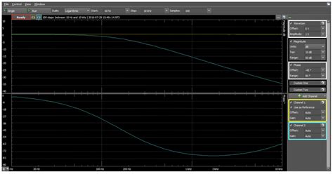 Solved Use The ADK Network Analyzer To Plot The Gain DB And Phase Course Hero