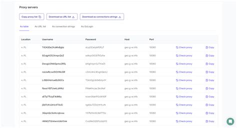 duckduckgo proxy integration how to set up a floppydata proxy with